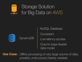 Big Data on AWS | PPT