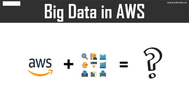 Big Data on AWS Tutorial | Edureka | PPT