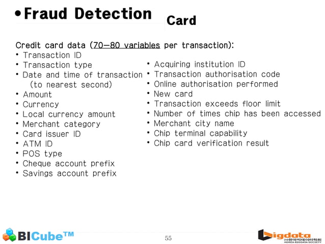 Bigdata based fraud detection | PPT