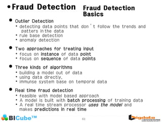 Bigdata based fraud detection | PPT