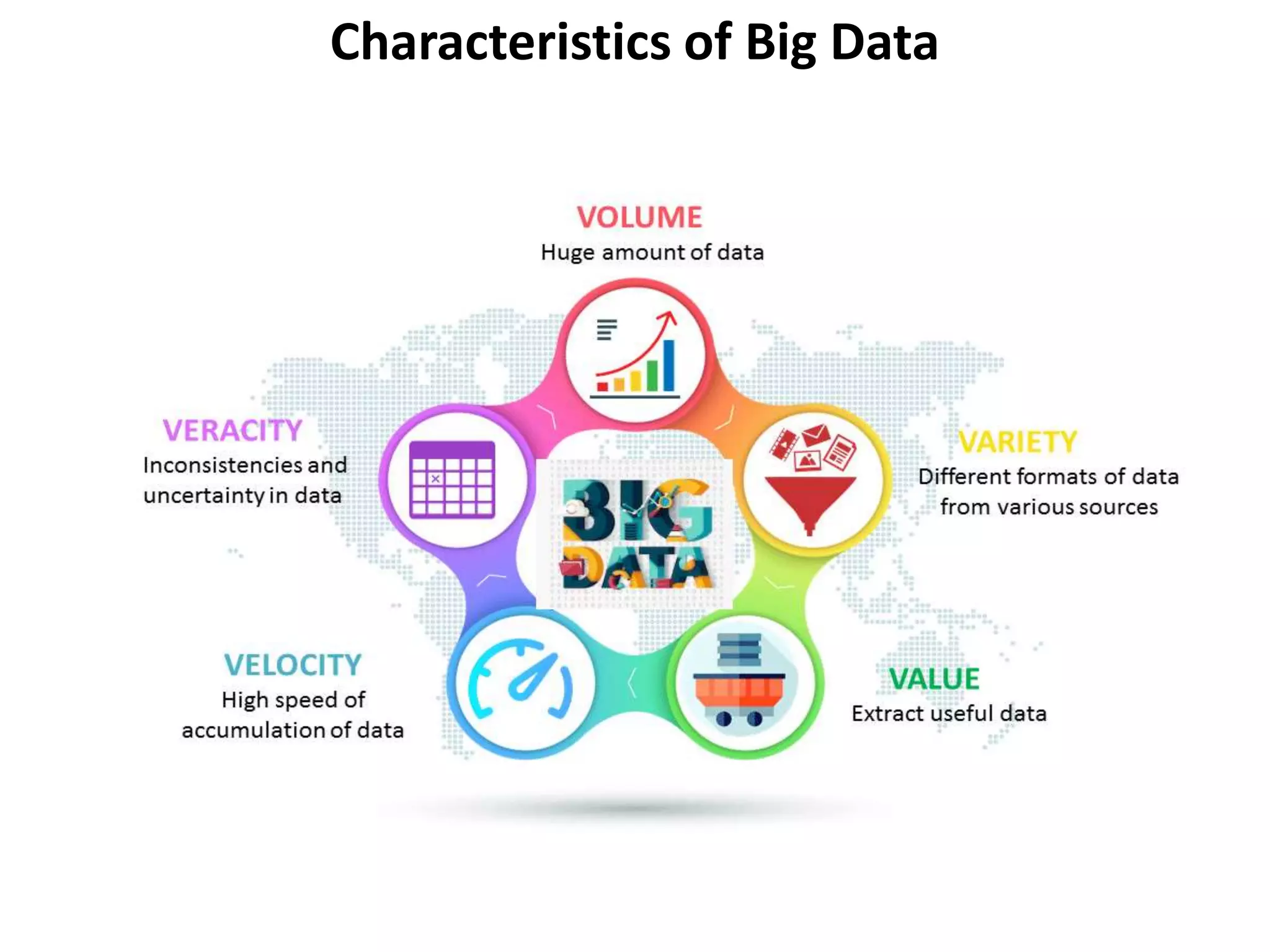 Big Data basics-Unit-1.pptx