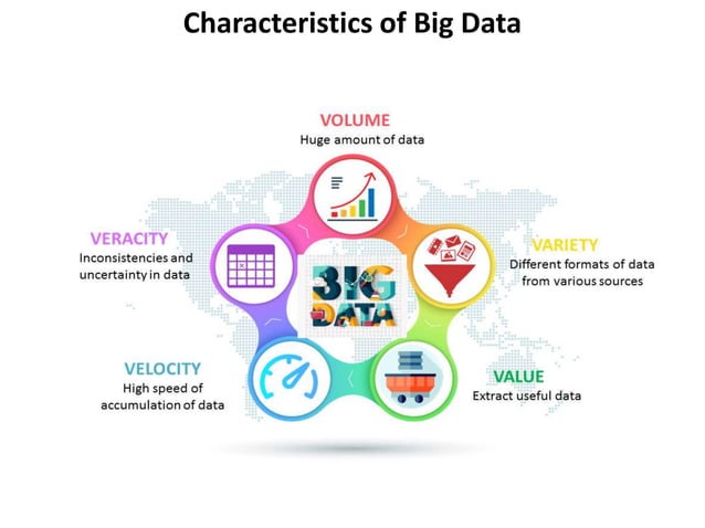 Big Data basics-Unit-1.pptx