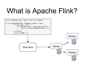 Apache Flink Hands-On | PPTX