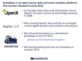 Big Data Beers - Introducing Snowplow | PPT