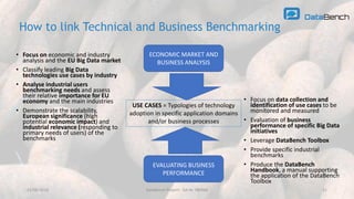 Big Data Benchmarking, Tomas Pariente Lobo, Open Expo Europe, 20/06/2019 | PPT