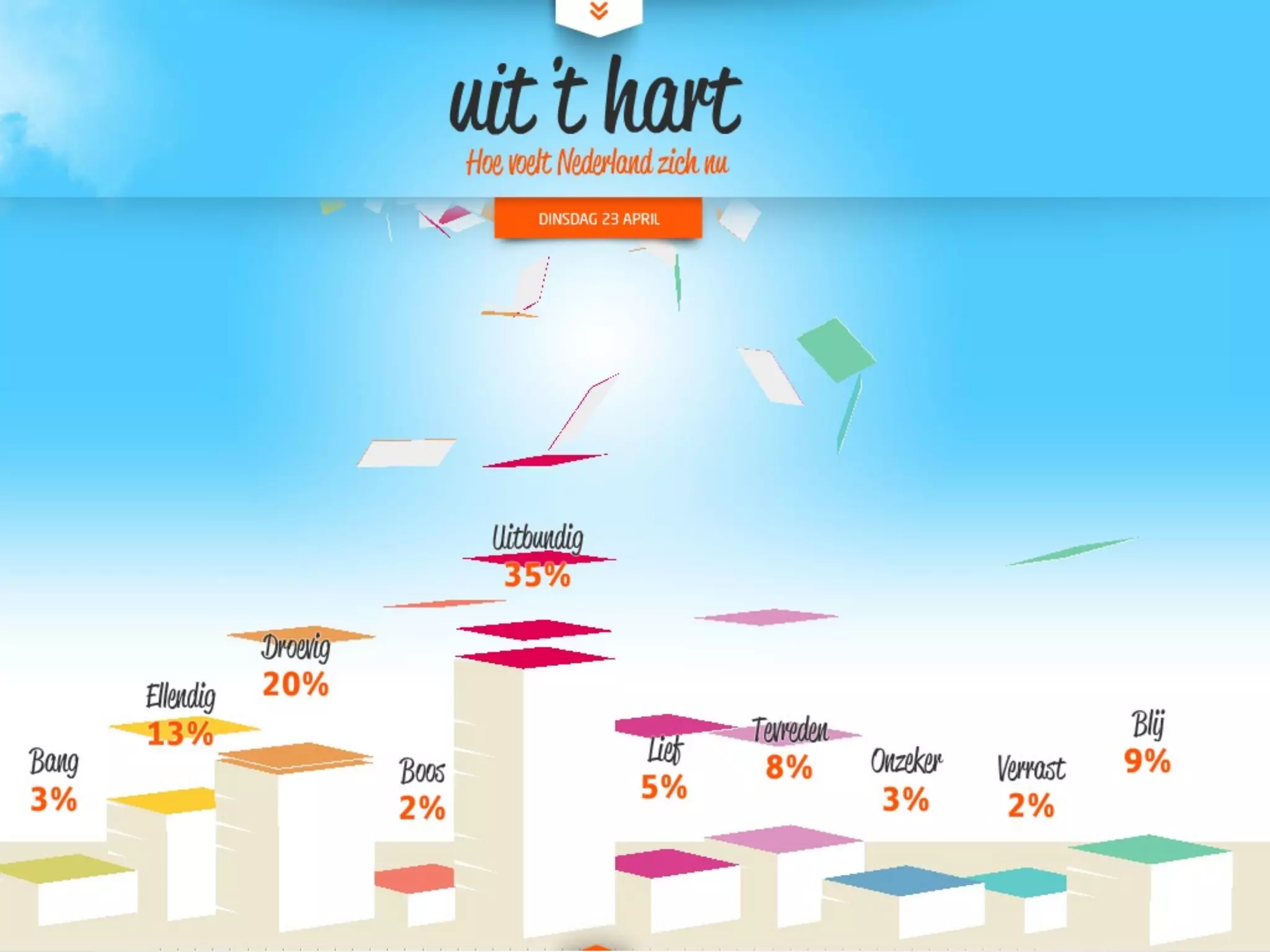 Big Data, Big Deal | PDF