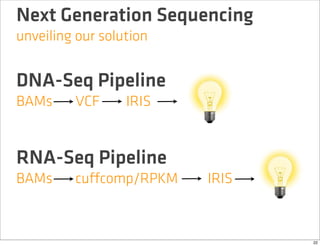 2011 Big Data - Bigger Problems for Drug Discovery and Development | PDF