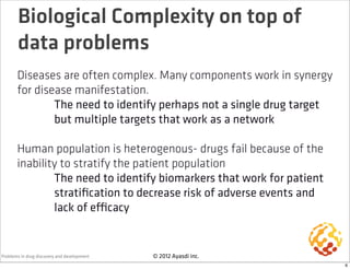 2011 Big Data - Bigger Problems for Drug Discovery and Development | PDF