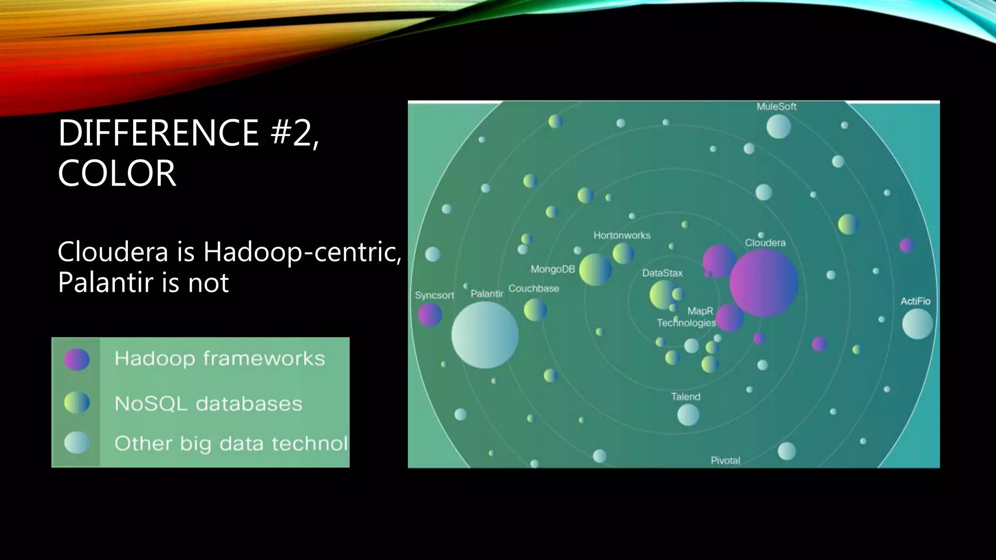 Big data big money 2019 | PPTX