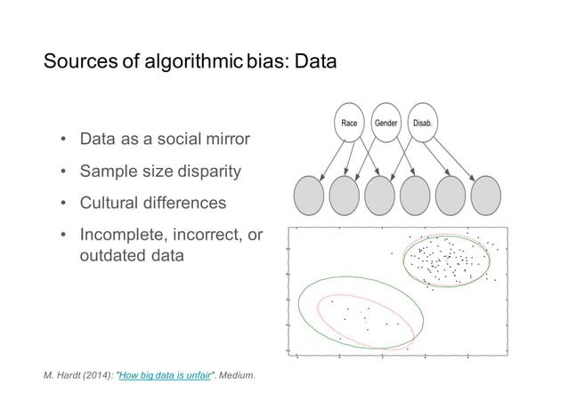 Big data, Big prejudice: how algorithms can discriminate? | PDF ...
