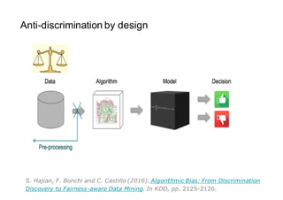 Big data, Big prejudice: how algorithms can discriminate? | PDF ...