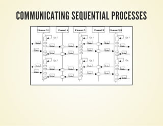 "Big Data" Bioinformatics | PDF