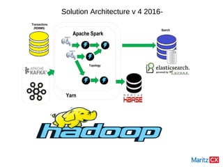 Integrating RDBMS with Big Data V3.0 now with SPARK! | PPT