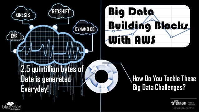 Big Data Building Blocks With Aws Cloud