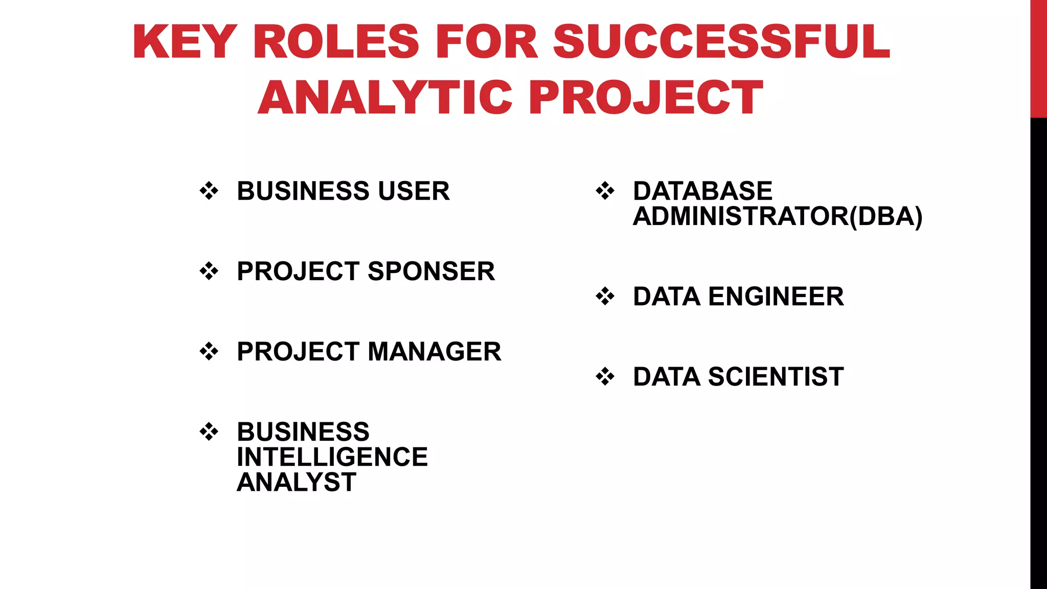 Big data business analytics | Introduction to Business Analytics | PPT