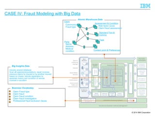 Big datacamp june14_alex_liu | PPT