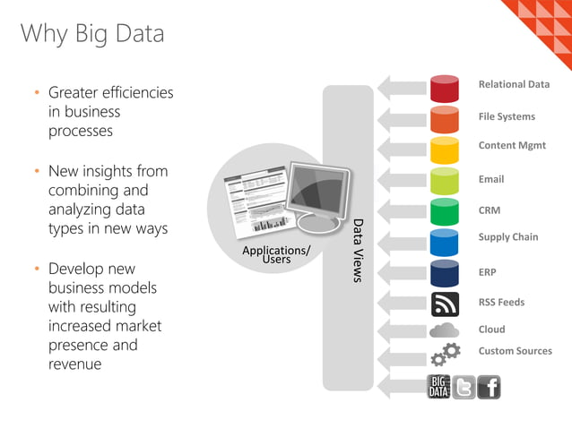 Three Big Data Case Studies | PDF
