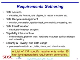 big_data_casestudies_2.ppt