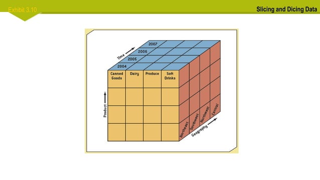 BIG DATA CHAPTER 2 IN DSS.pptx