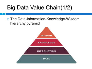 Big data characteristics, value chain and challenges | PPTX | Databases ...