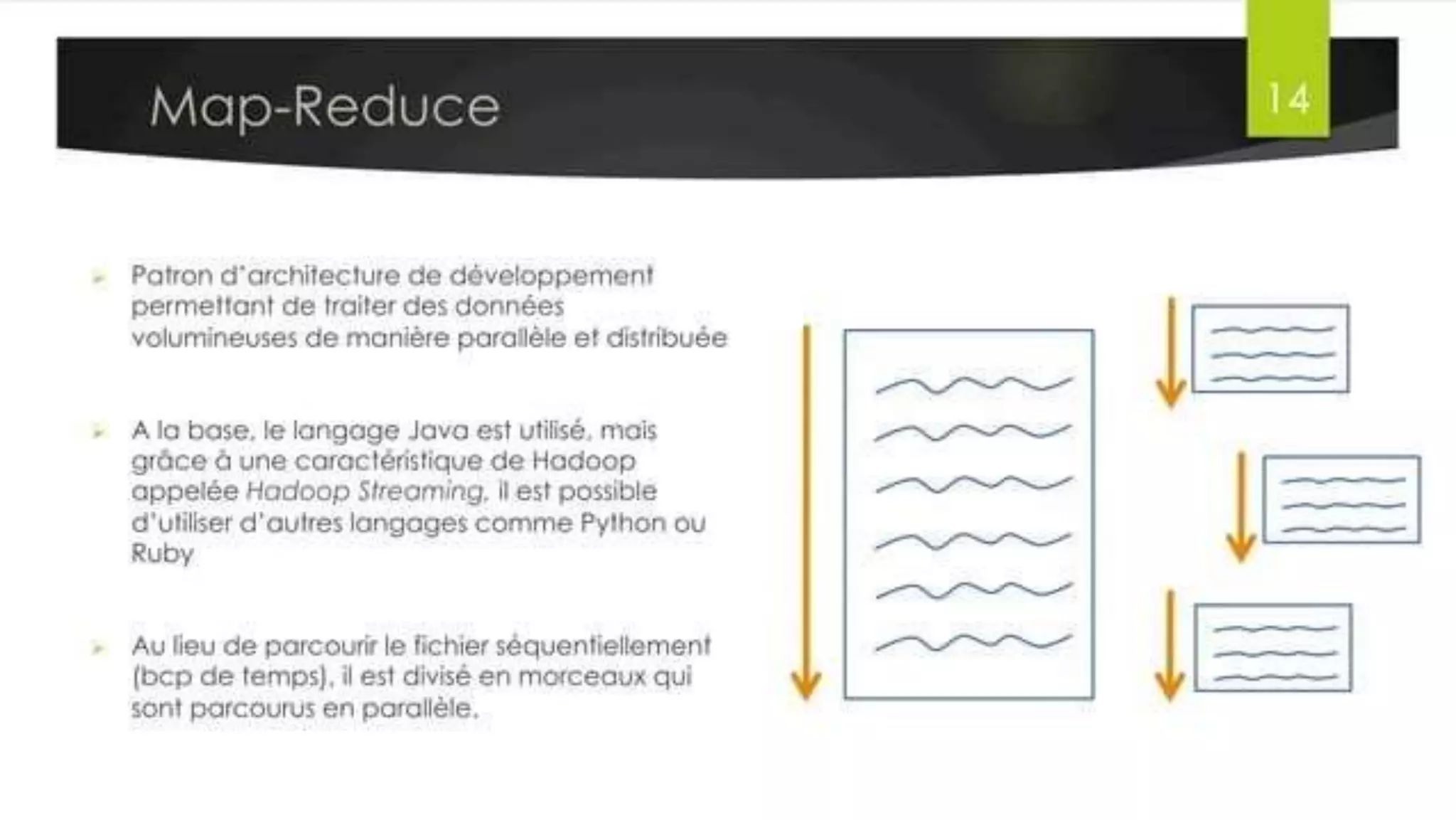 bigdatachp2-hadoop-mapreduce.pptx
