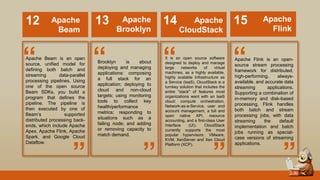 Big data + cloud computing glossary for community | PPT