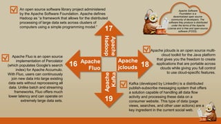 Big data + cloud computing glossary for community | PPT