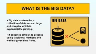 Big data computing | PPT