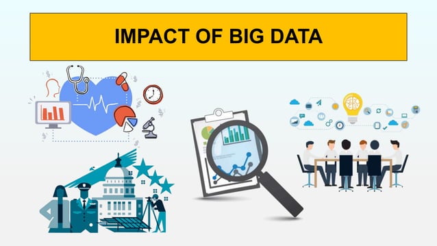 Big data computing | PPT