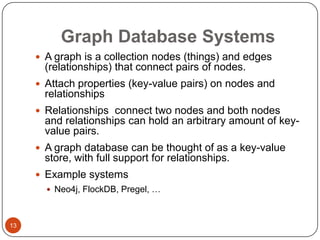 Big data concepts | PPTX