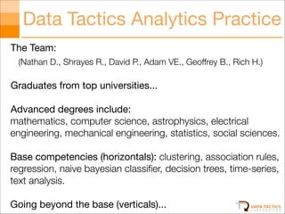 A Blended Approach to Analytics at Data Tactics Corporation | PPT