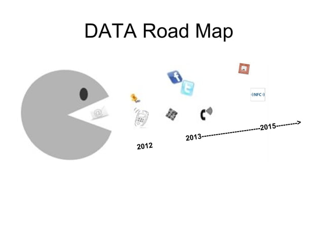 Big data datacrunch | PPT