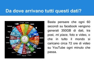 Big Data & Data Mining | PPT