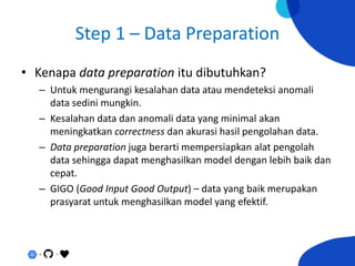 Big Data - Python for Data Science (Bahas Indonesia) | PPT
