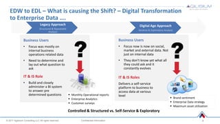 Why data lake should be the foundation of enterprise data architecture ...