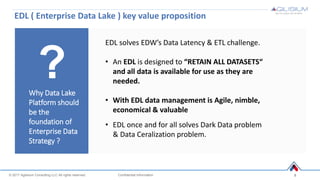 Why data lake should be the foundation of enterprise data architecture ...