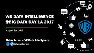 Spark, ElasticSearch, and Kafka by Brian Kursar | PDF