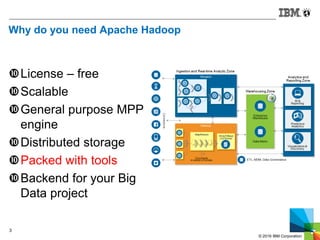 Installing Hadoop / Spark from scratch | PPT