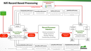 Apache NiFi: latest developments for flow management at scale | PPT