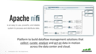 Apache NiFi: latest developments for flow management at scale | PDF