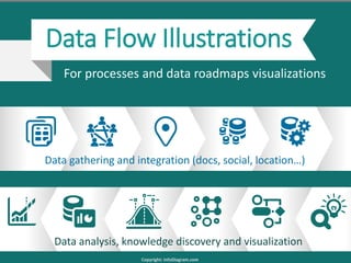 Making attractive Big Data Diagrams | PDF | Desktop Publishing ...