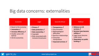 The BYTE Project | PPTX