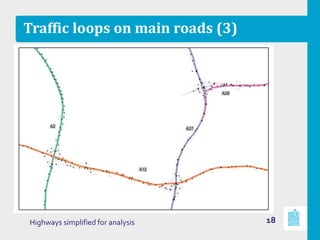 Big data experiments | PPT