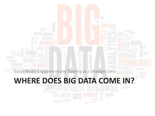 Big Data & Elections | PPTX