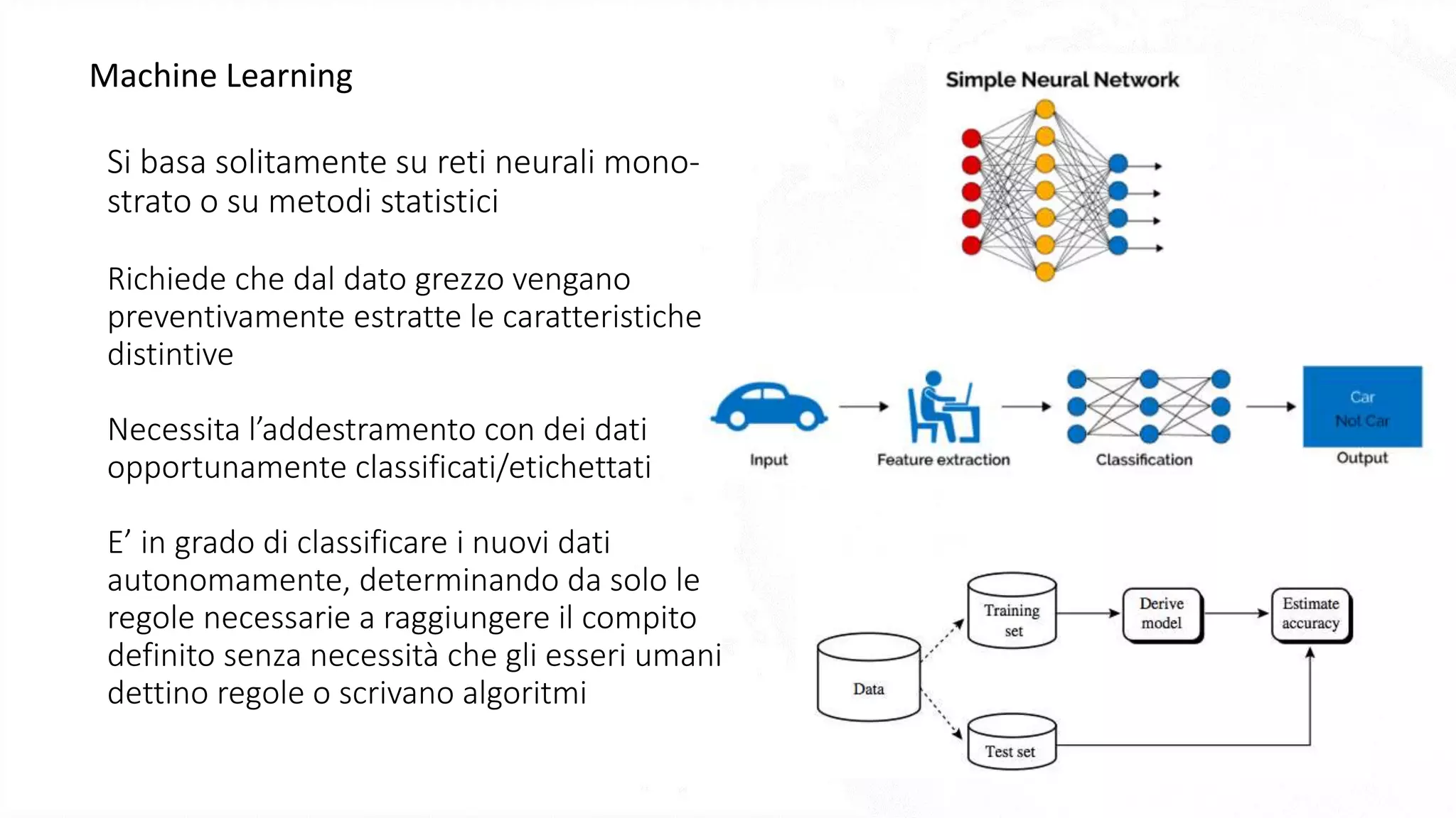 Big data, Machine e Deep Learning nella Sanità Digitale | PPTX