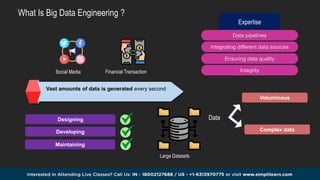 🔥 Big Data Engineer Roadmap 2023 | How To Become A Big Data Engineer In ...