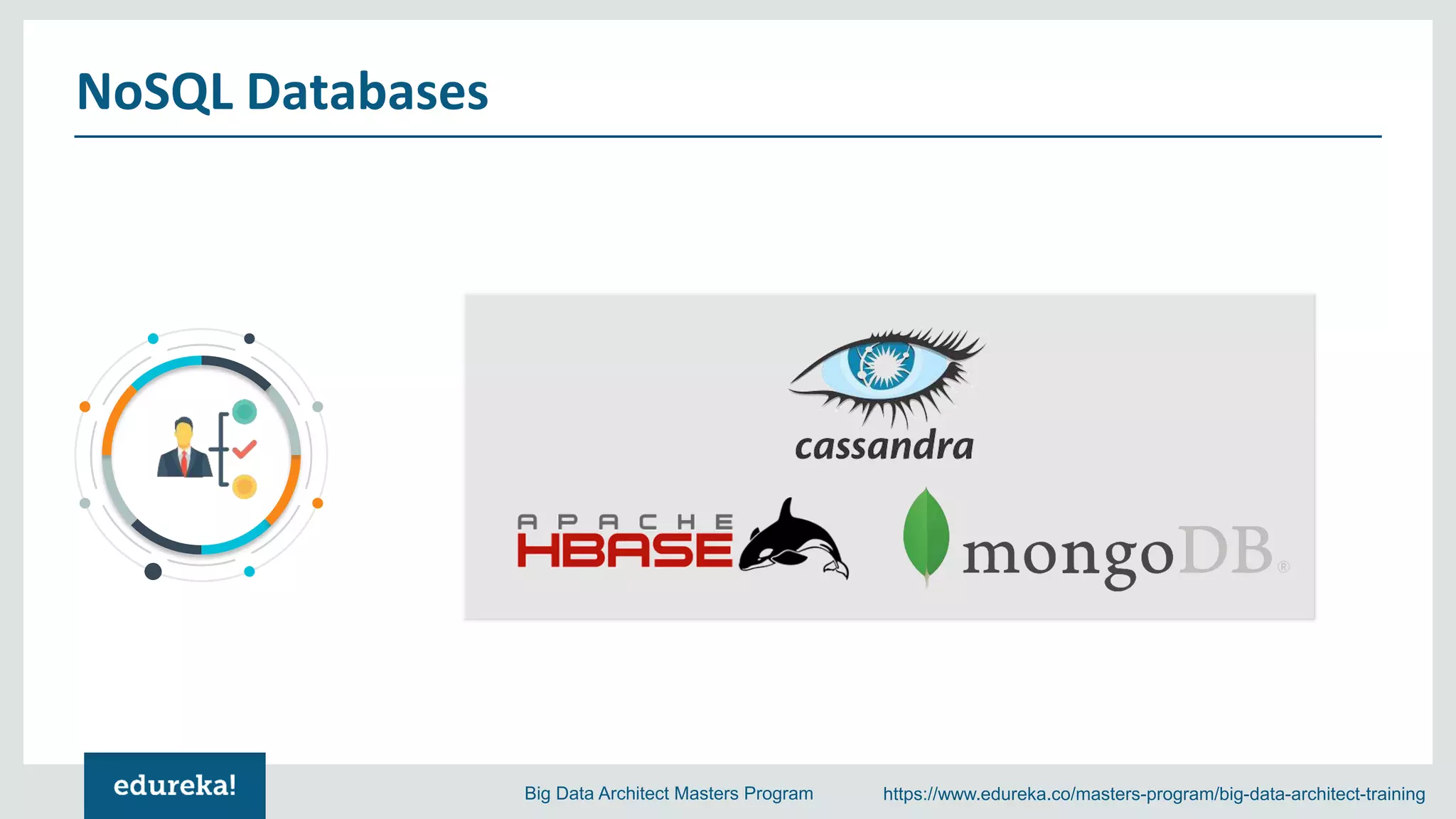 Big Data Engineer Roles & Responsibilities | Edureka | PPT