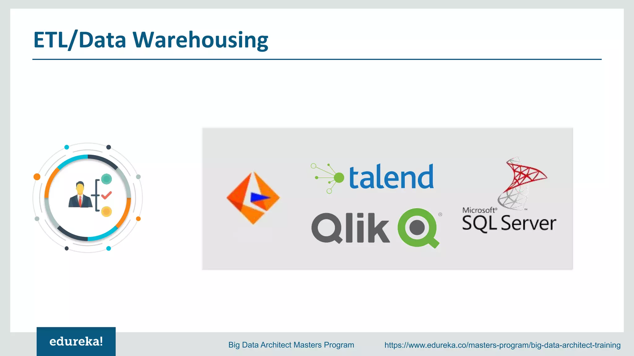 Big Data Engineer Roles & Responsibilities | Edureka | PDF