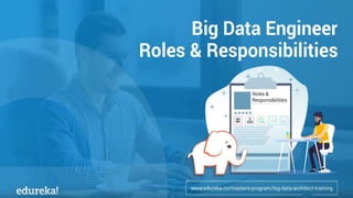 Big Data Engineer Roles & Responsibilities | Edureka | PPT