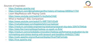 Big Data Essentials With Hadoop | PPT